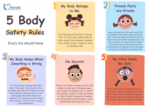 5 Body Safety Rules Every Kid Should Know | Beyond Social Services Research
